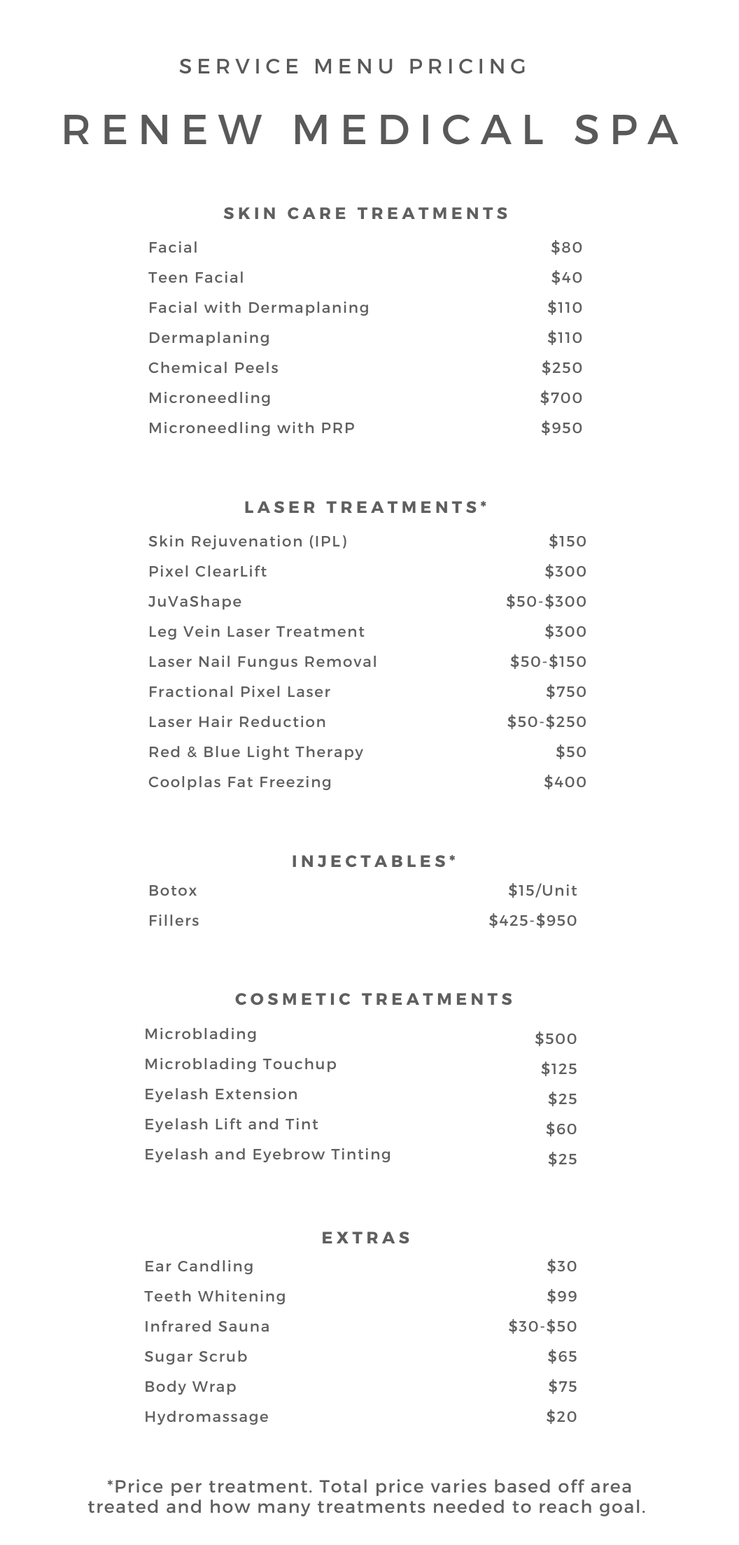 Renew Medical Spa